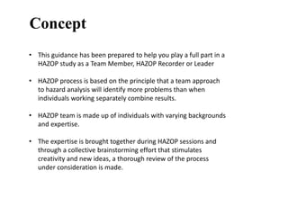 HAZOP Module.pptx