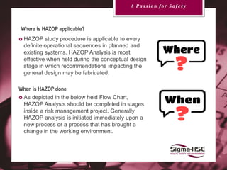 HAZOP ppt for chambal urea -1.pptx