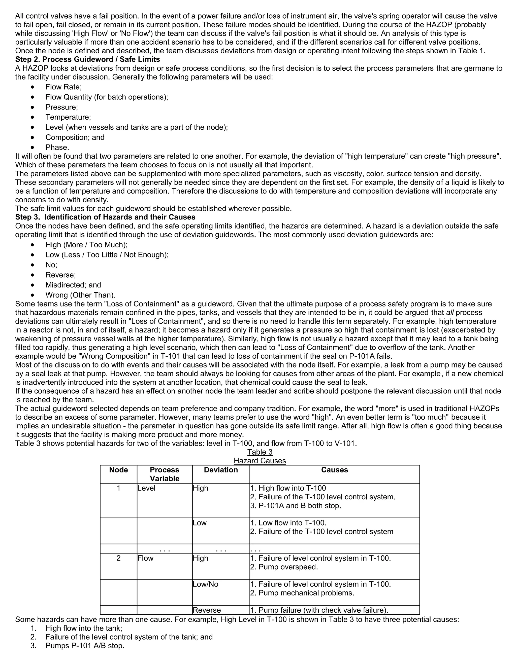 Hazop steps | DOCX