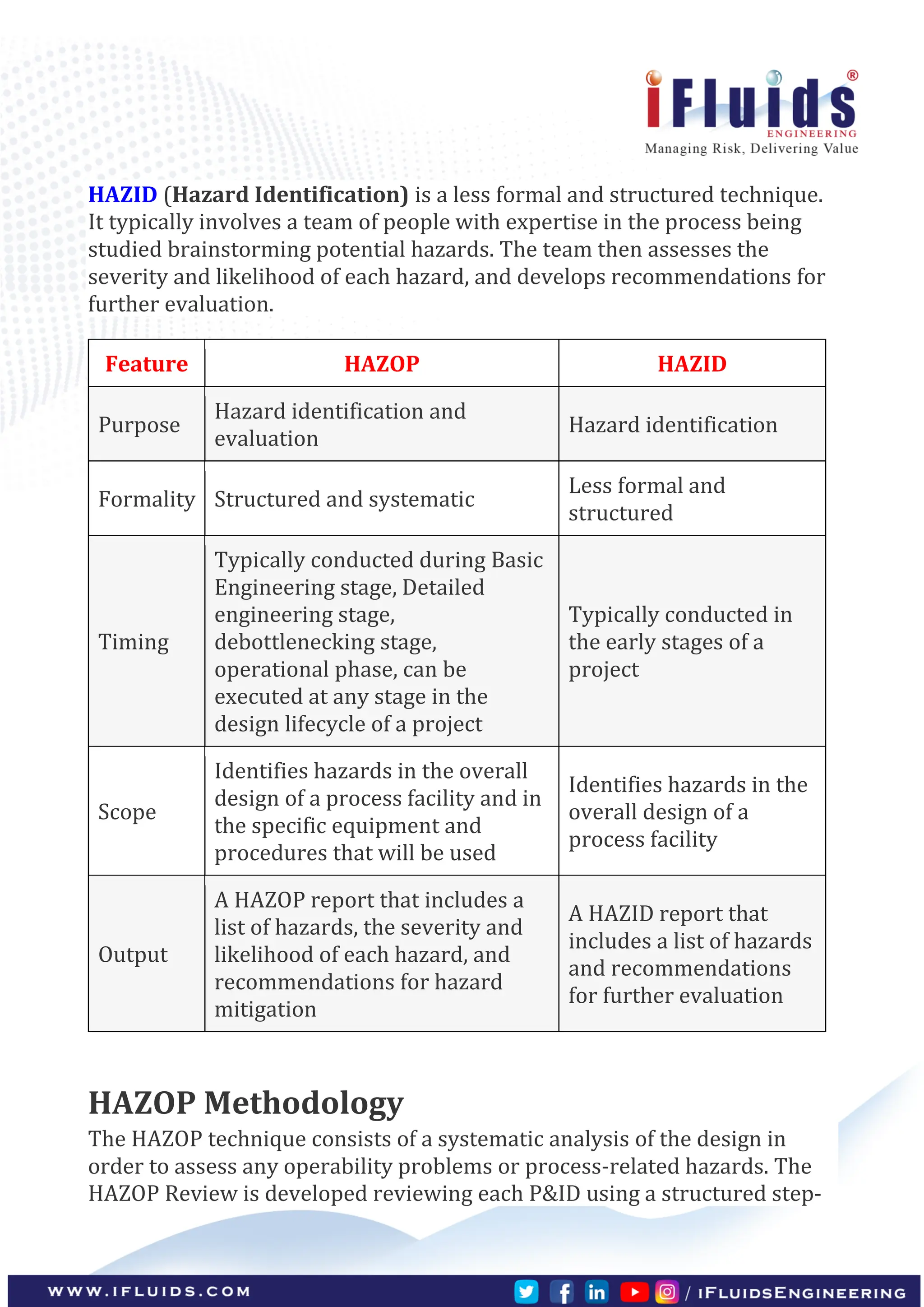 HAZOP (Hazard & Operability) Study.pdf