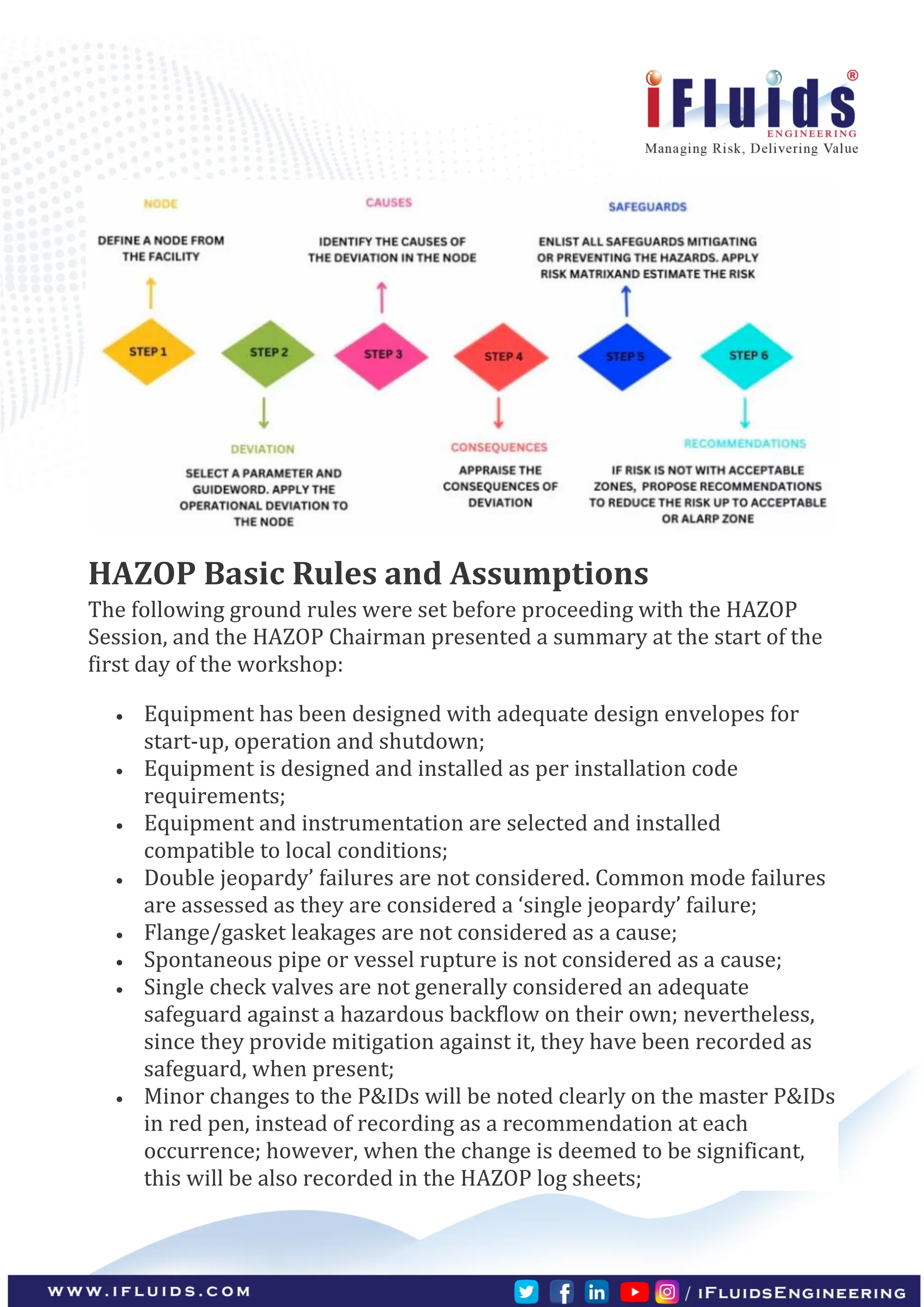 HAZOP (Hazard & Operability) Study.pdf