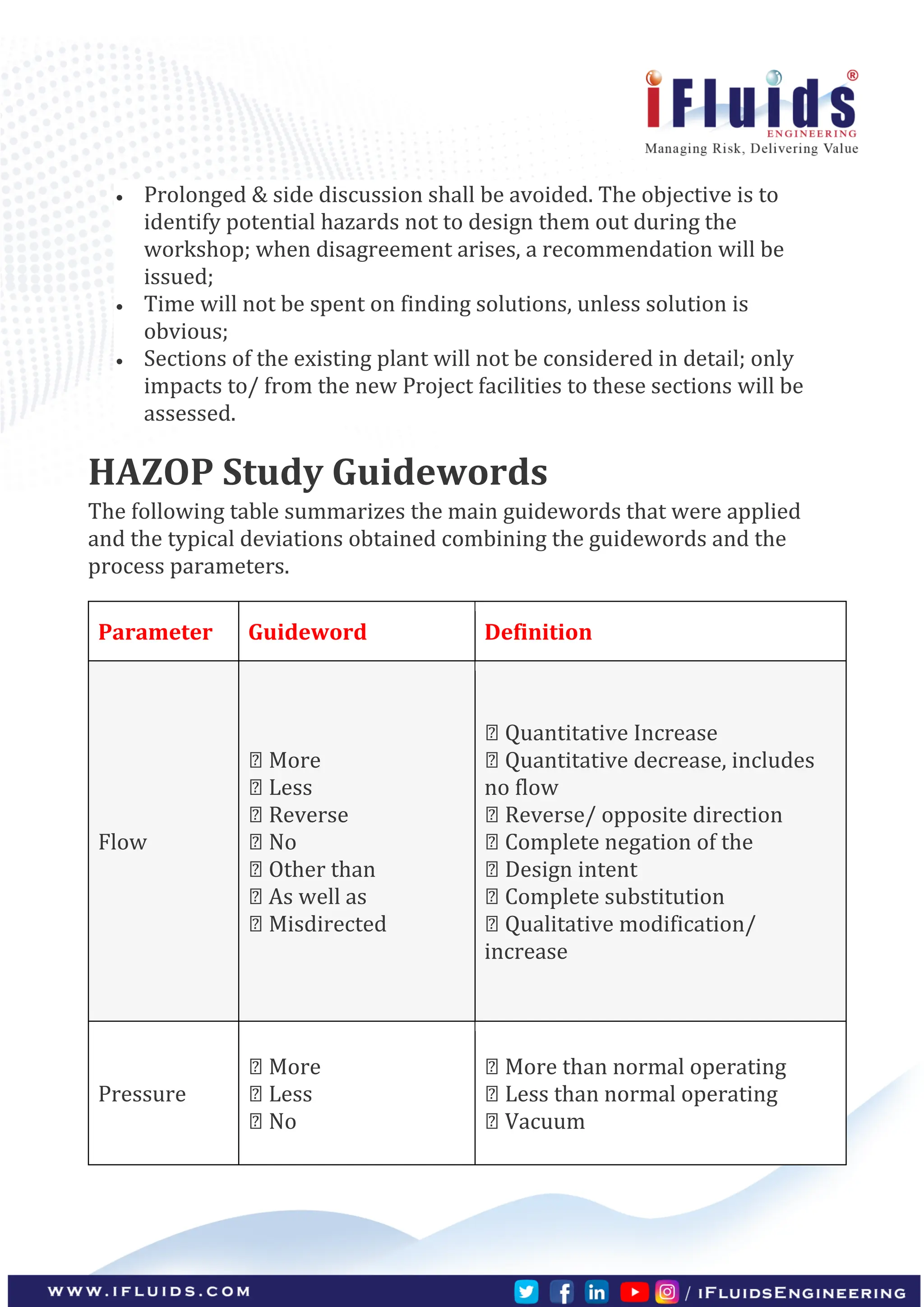 HAZOP (Hazard & Operability) Study.pdf