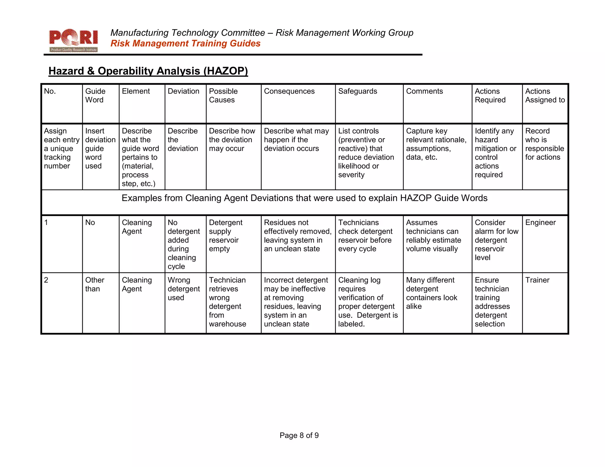 HAZOP_Training_Guide.pdf