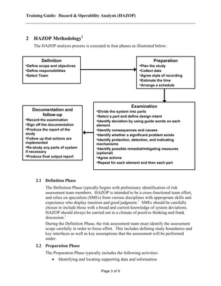 HAZOP_Training_Guide.pdf
