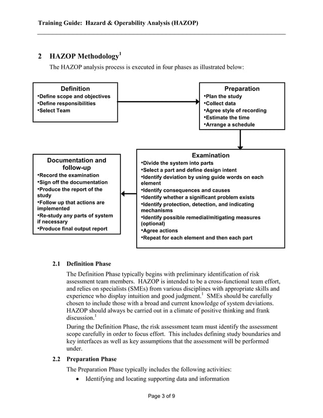 HAZOP_Training_Guide.pdf