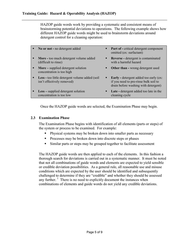 HAZOP_Training_Guide.pdf