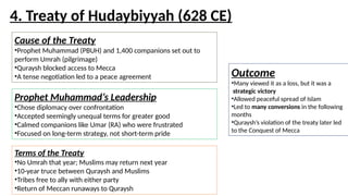 Hazrat Muhammad (PBUH)'s Biogrraphy.pptx