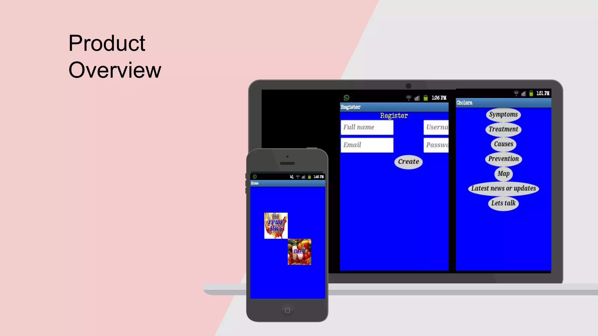 Haz slide deck | PPT