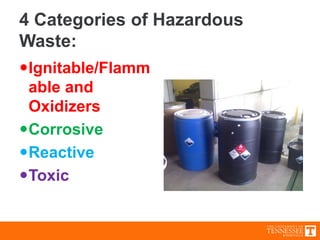 Hazardous Waste UTK | PPTX