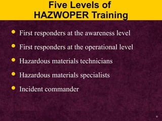HAZWOPER Awareness Level technique presentation | PPT