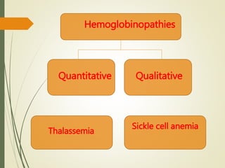 haemoglobinopathies | PPTX
