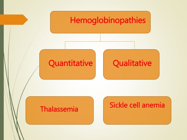 haemoglobinopathies | PPTX | Blood Disorders | Diseases and Conditions