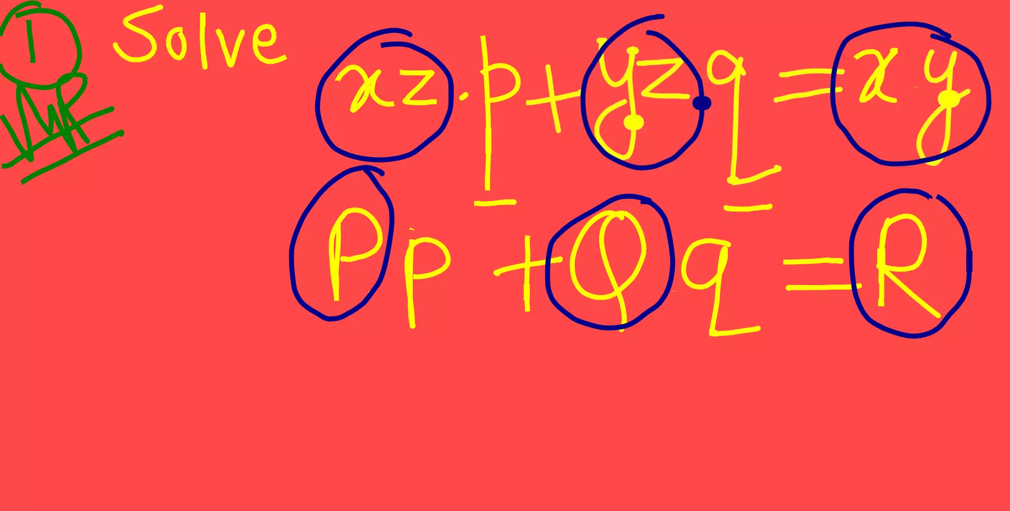 Partial Differentiation Pptx Physics Science