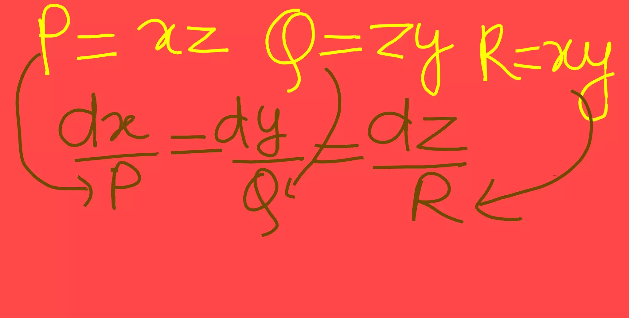 Partial Differentiation | PPTX | Physics | Science