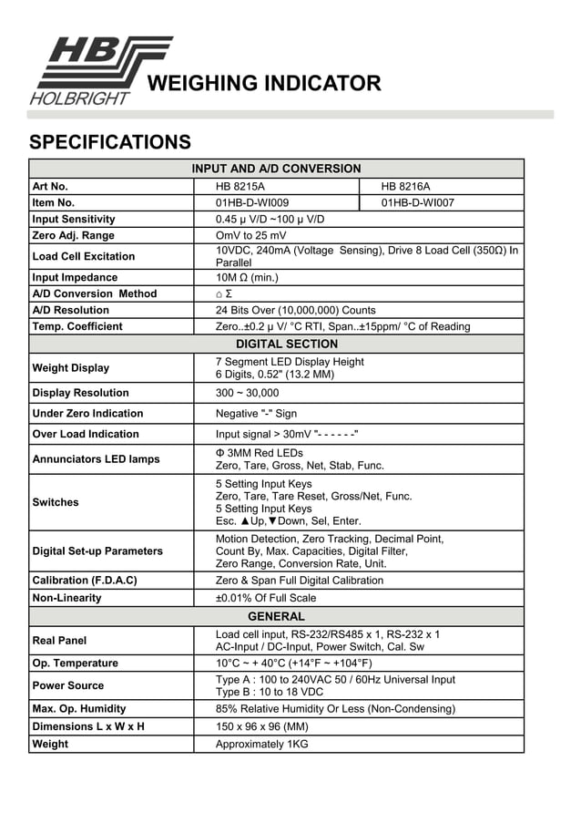 HB-8215 & HB-8216 | PDF