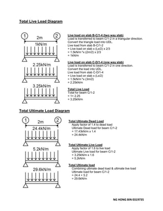 Hb structure | PDF | Civil Engineering Industry | Industries