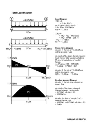 Hb structure | PDF | Civil Engineering Industry | Industries