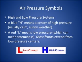 11 weather forecasting | PPT