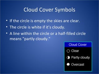 11 weather forecasting | PPT