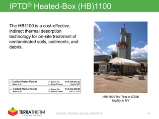 Introducing the In Pile Thermal Desorption Heated-Box (HB)1100 - a new ...