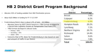 HB2 District Grant Program Allocation Formula | PDF