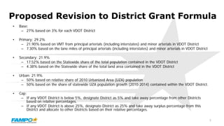 HB2 District Grant Program Allocation Formula | PDF