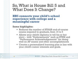 Hb5 community mtgs | PPT