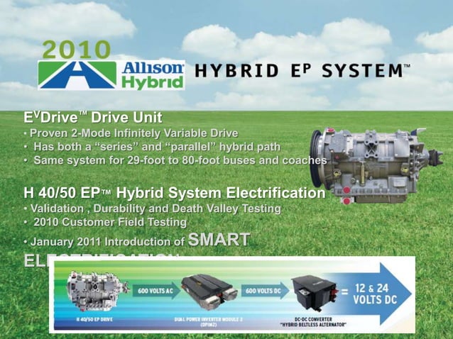 Hba h40-50 ep presentation oct 2010 | PPT