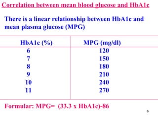 Hb A1c | PPT