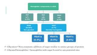 Overview of HbA1c in Diabetes Mellitus type 2 | PPTX