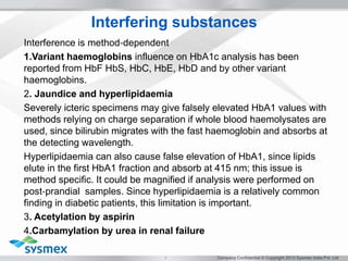 IVD and Hb a1c in efficient diabetes mgmt | PPTX