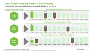 Huntington / TCF Merger Presentation | PPT