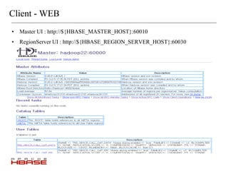 Hbase Introduction | PPTX | Databases | Computer Software and Applications