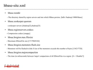 Hbase Introduction | PPT
