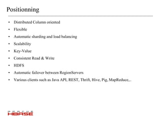 Hbase Introduction | PPTX | Databases | Computer Software and Applications