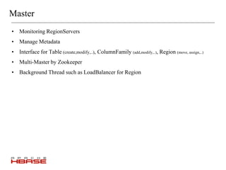 Hbase Introduction | PPTX | Databases | Computer Software and Applications