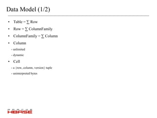 Hbase Introduction | PPTX | Databases | Computer Software and Applications
