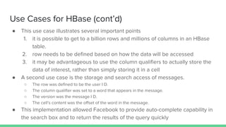 Apache HBase | PPT