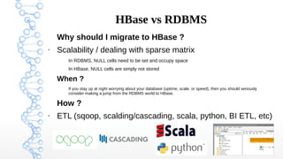 Hbase: an introduction | PPT