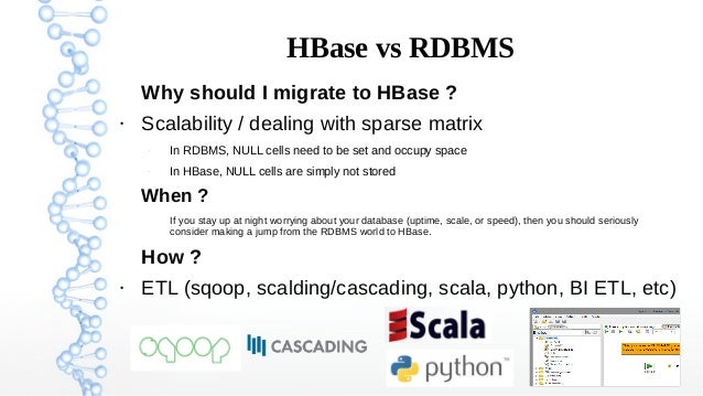 Hbase: an introduction
