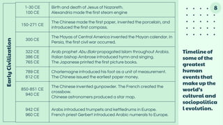 Human Biocultural and Sociopolitical Evolution | PPTX