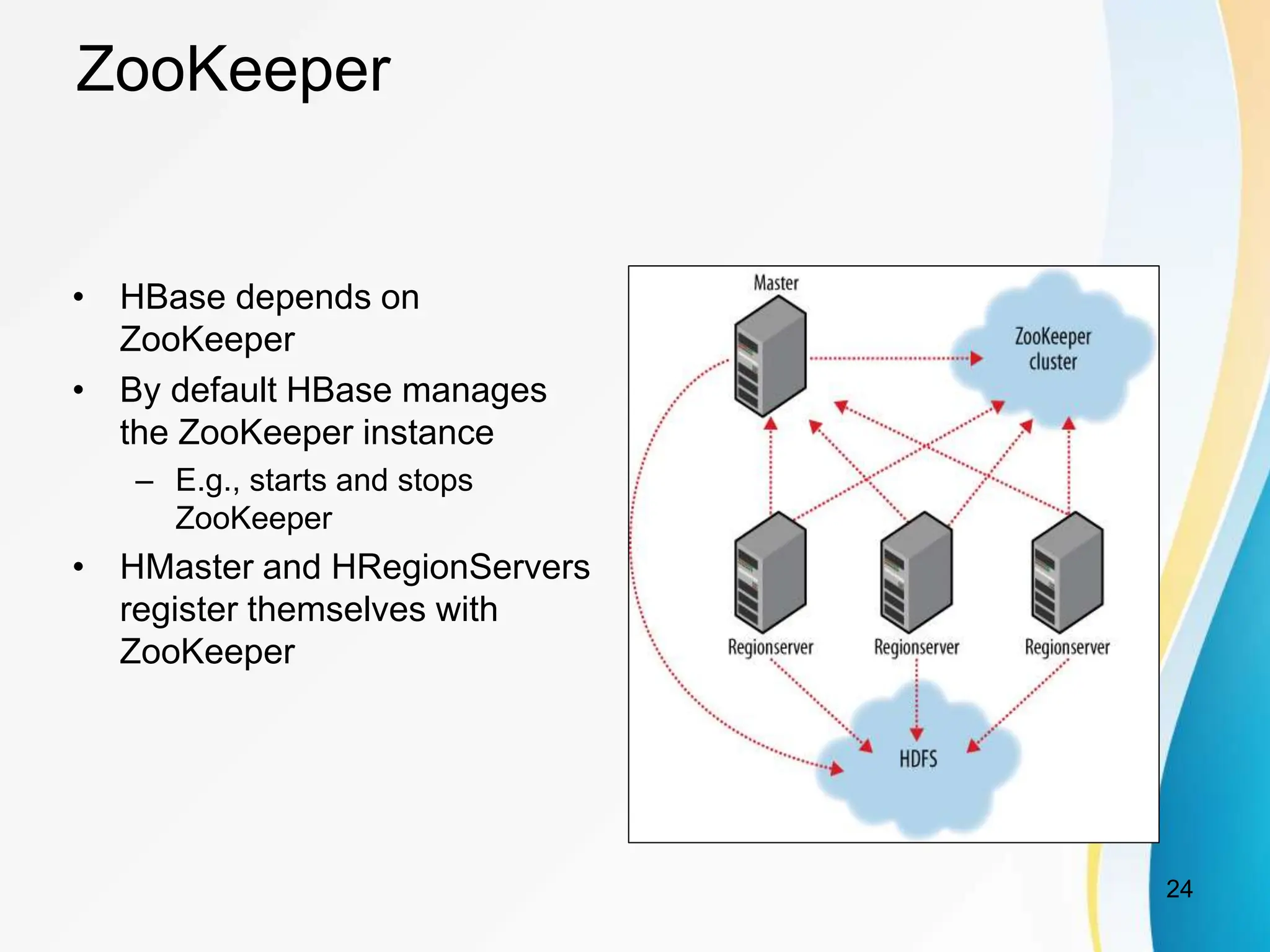 HBASE, HIVE , ARCHITECTURE AND WORKING EXAMPLES | PPT | Free Download
