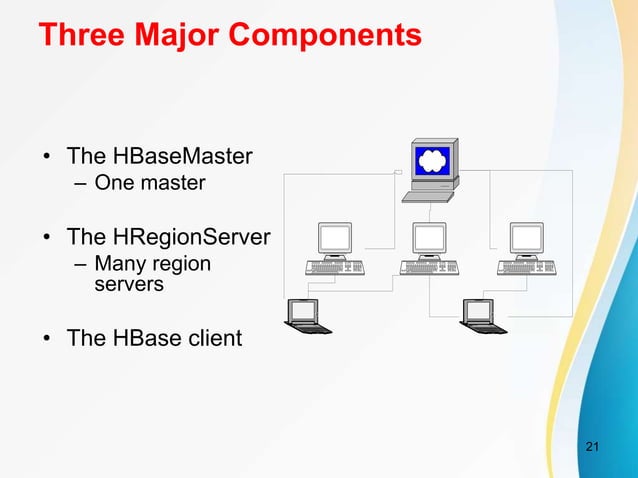 HBASE, HIVE , ARCHITECTURE AND WORKING EXAMPLES | PPT | Free Download