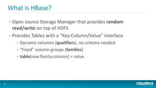 HBase internals | PPT