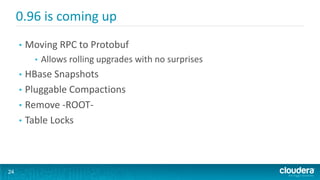 HBase internals | PPT