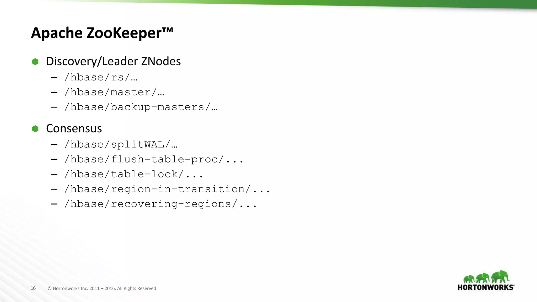 Apache HBase Internals you hoped you Never Needed to Understand | PPTX