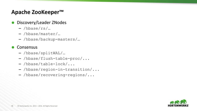 Apache HBase Internals you hoped you Never Needed to Understand | PPT