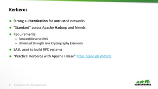 Apache HBase Internals you hoped you Never Needed to Understand | PPTX