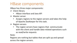 Hbase tutorial | PPT