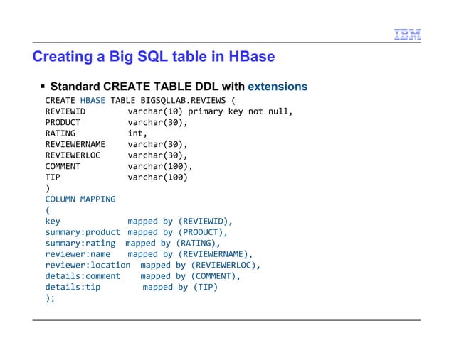 Big Data: Big SQL and HBase | PDF | Databases | Computer Software and Applications
